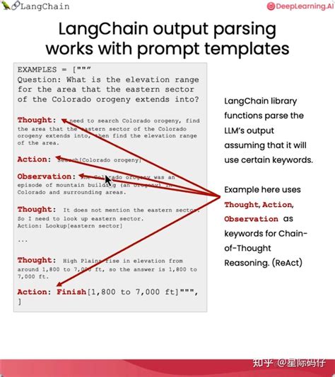 精华笔记：吴恩达 X Langchain《基于langchain的大语言模型应用开发》上 知乎