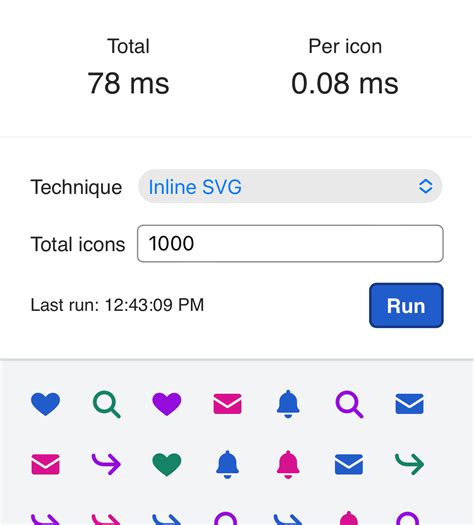 Which Svg Technique Performs Best For Way Too Many Icons Cloud Four
