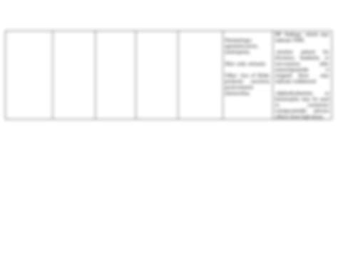 Solution Drug Study Reglan Docx Studypool