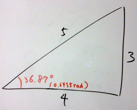 CG Memo 각도 degree radian sin cos 삼각함수 등 기초 복습 및 기초수치 암기