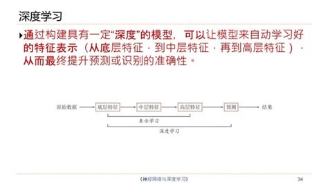 Ai Development Chinese Version Tutorial Pptx
