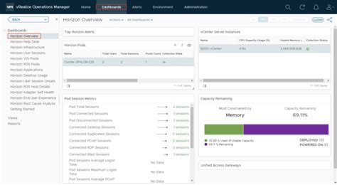 Vmware Vrealize Operations Manager 7 5 For Horizon 7 9 Part Ii
