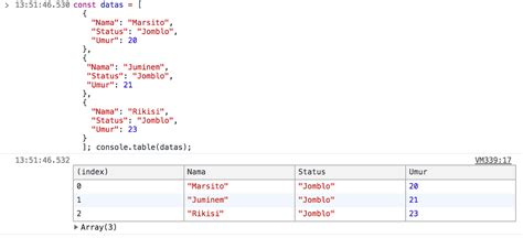 membuat tabel dengan console javascript by jonathan medium
