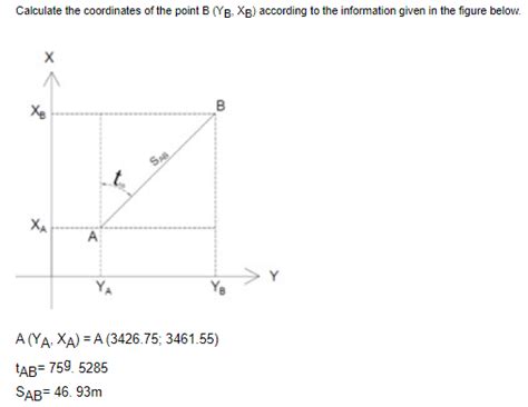 Solved Calculate The Coordinates Of The Point B YB XB Chegg Com