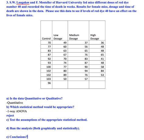 Solved This Is The Data Set Please Help Answer These