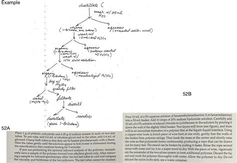 Solved Draw A Procedure Scheme One For 52a And One For