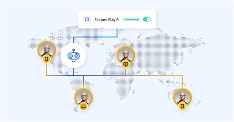How Edge Flags Will Change The Face Of Feature Management