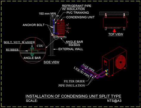 Split Type Air Conditioning Artofit
