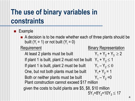 Ppt Applications Of Linear And Integer Programming Models Powerpoint