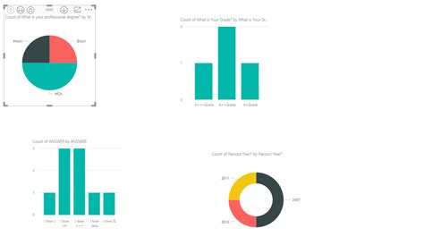 Solved Cross Page Filtering Microsoft Fabric Community