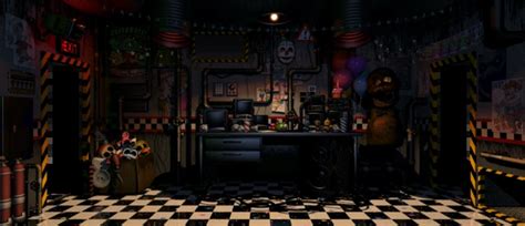 The Office The Ultimate Custom Night Wiki Fandom