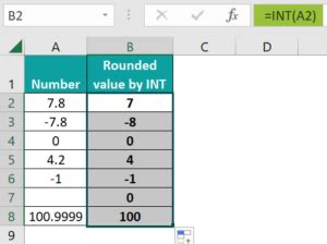 INT Excel Function Examples How To Use INTEGER Formula