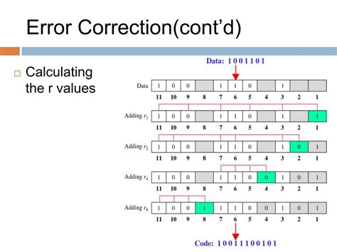10 Error Detection Kode Hammingpptx