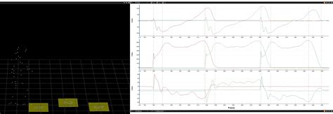 Question About Sample Model While Running Inverse Dynamics Main Forum