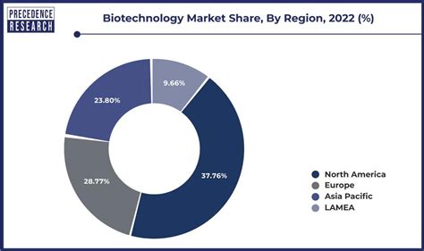 Reprogenetic News Roundup 12 The Genetic Choice Project