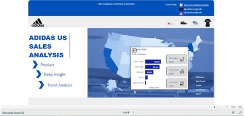 Analyticscorper Powerbi Abdulrahman Folajaye