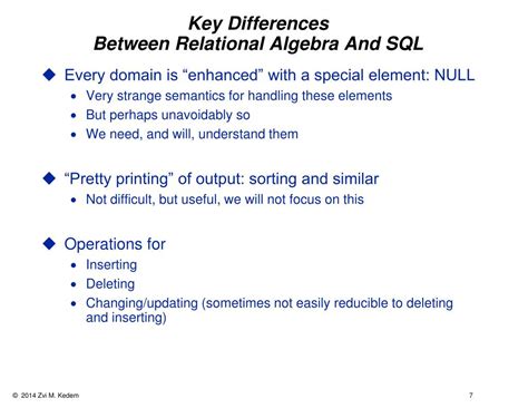 Ppt Unit 5 Sql Data Manipulation Language For Relational Databases