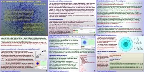 Brownian Motion Animation A 2d Random Walk Diffusion Tutorial Excel