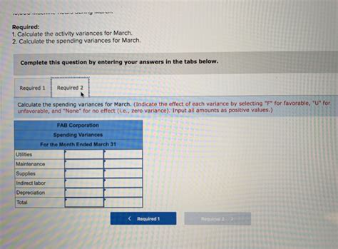 Solved Required 1 Calculate The Activity Variances For