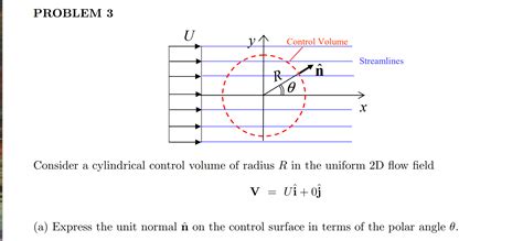 Solved Please Explain How To Get The Norm Vector In Detail