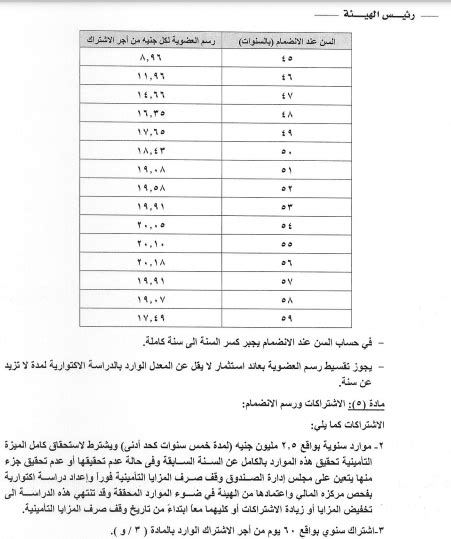 رئيس الرقابة المالية يصدر قرارًا بتعديل لائحة صندوق الخدمات الاجتماعية بوزارة التخطيط اليوم السابع