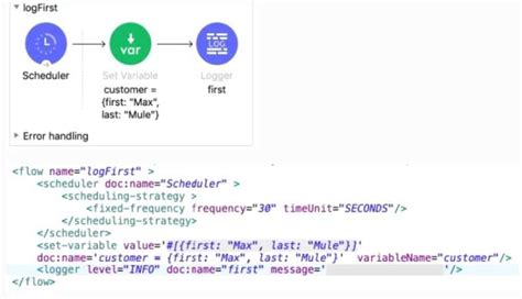 Mulesoft Mcd Level 1 Practice Test Examgo