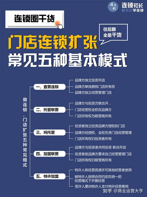 门店连锁扩张你必须知道的几种模式 知乎