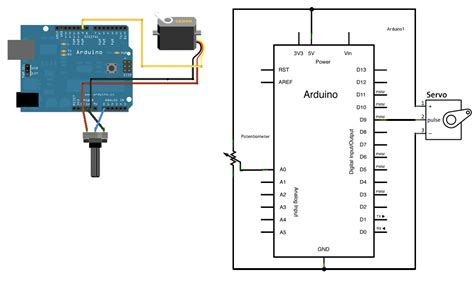 Programmation Asservir Moteur Arduino Servomoteur