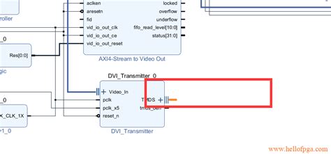 Tiny Zynq板 工程二十四 用vdma模块来缓存图像并在hdmi上显示（二）用always分频来适配更多分辨率 Hello Fpga