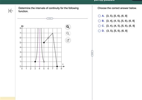 Solved Determine The Intervals Of Continuity For The Chegg Com
