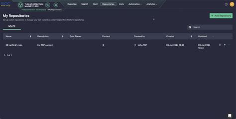 Uncoder Ai A Guide On Contributing Detection Rules To Soc Prime Platform Via Threat Bounty