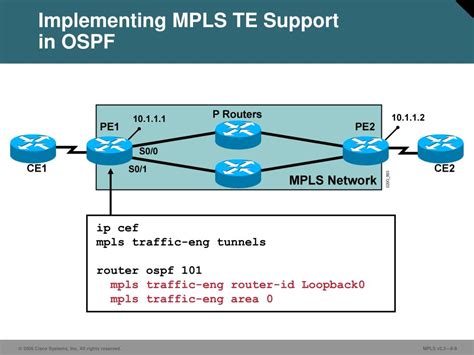 Ppt Mpls Te Overview Powerpoint Presentation Free Download Id4831794
