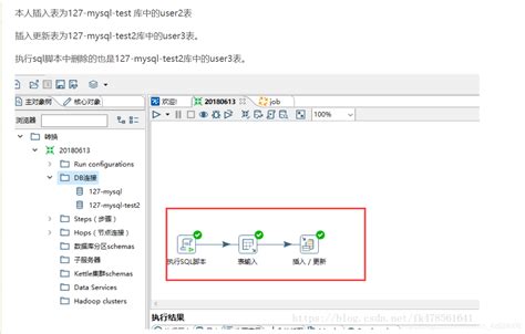 Kettle的使用 实时同步数据（插入更新删除数据）kettle删除表数据 Csdn博客