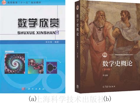 数学学科的总体架构是什么？根据你目前所学和思考你认为数学的架构或者脉络是什么或者数学包含哪些部分每 Csdn博客