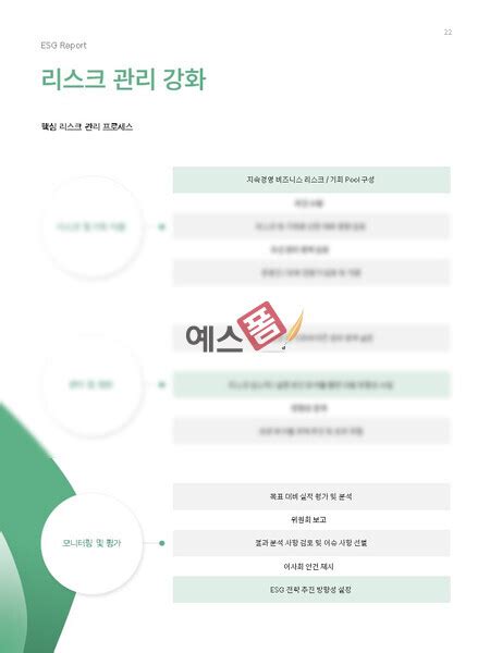 Ppt 발표자료 빠르게 만드는 방법은 지속가능경영 Esg 보고서 세로형 샘플 템플릿으로 10분 완성 예스폼 Ppt