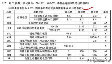 Esp8266原理图esp8266物联网开发板原理图设计过程 Csdn博客