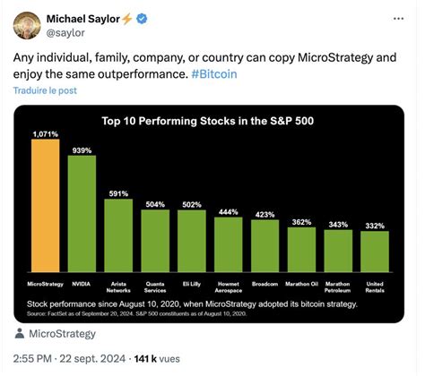 sylvain saurel on linkedin bitcoin btc microstrategy stockmarket