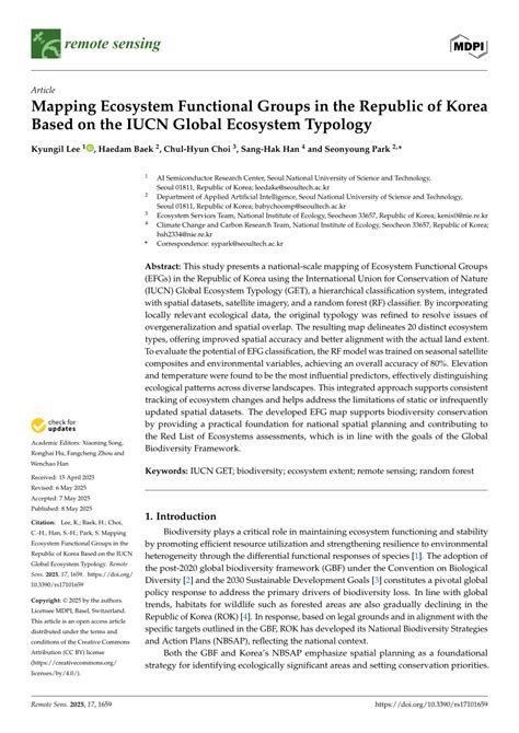 Pdf Mapping Ecosystem Functional Groups In The Republic Of Korea Based On The Iucn Global