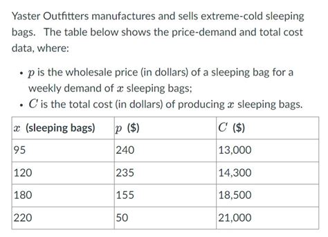 Cost Model Find A Linear Regression Model For The Chegg