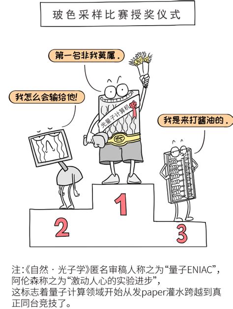 “九章”光量子计算机如何首次在国际上实现光学体系的量子优越性？ 十万个量子为什么（九） 知乎