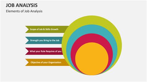 Job Analysis Template For PowerPoint And Google Slides PPT Slides