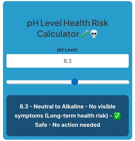 Water Ph Level Chart