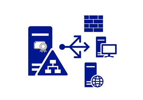 Microsoft Active Directory Archive IT Koehler Blog