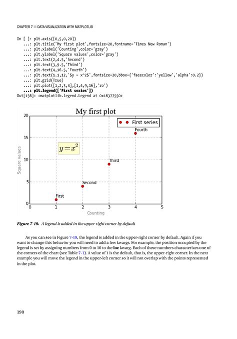 Python Data Analysis And Science Using Pandas Matplotlib And The