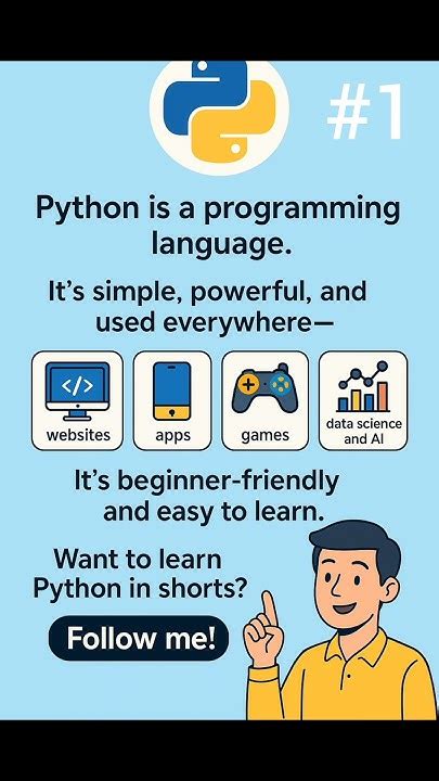 Python In 60 Seconds 🔥 Learn To Code The Easy Way 🚀 Shorts Python
