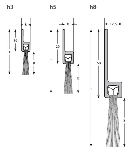 Weather Strips Sealing Strips In Horsehair Bronze And Steel