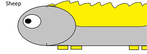 Sheep By Hyenari6296 On Deviantart