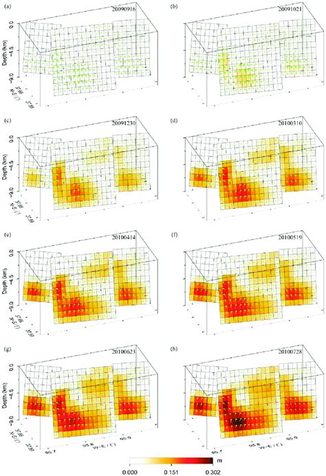 A H Temporal And Spatial Distribution Of Postseismic Afterslip Download Scientific Diagram