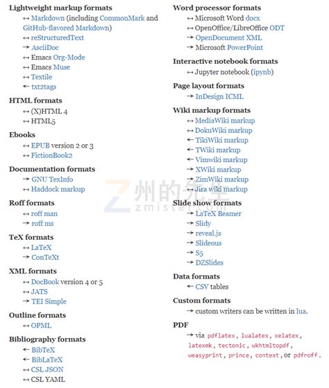 纯Python 实现 Word 文档转换 Markdown 腾讯云开发者社区 腾讯云
