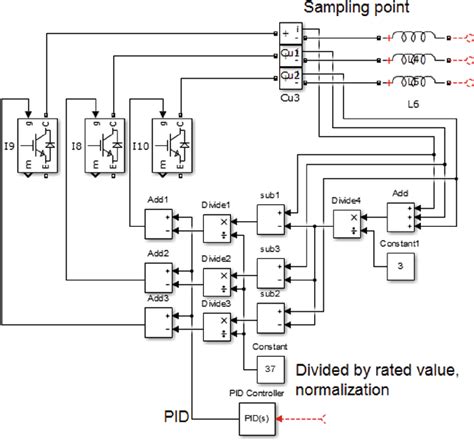 Current Sharing Method Download Scientific Diagram